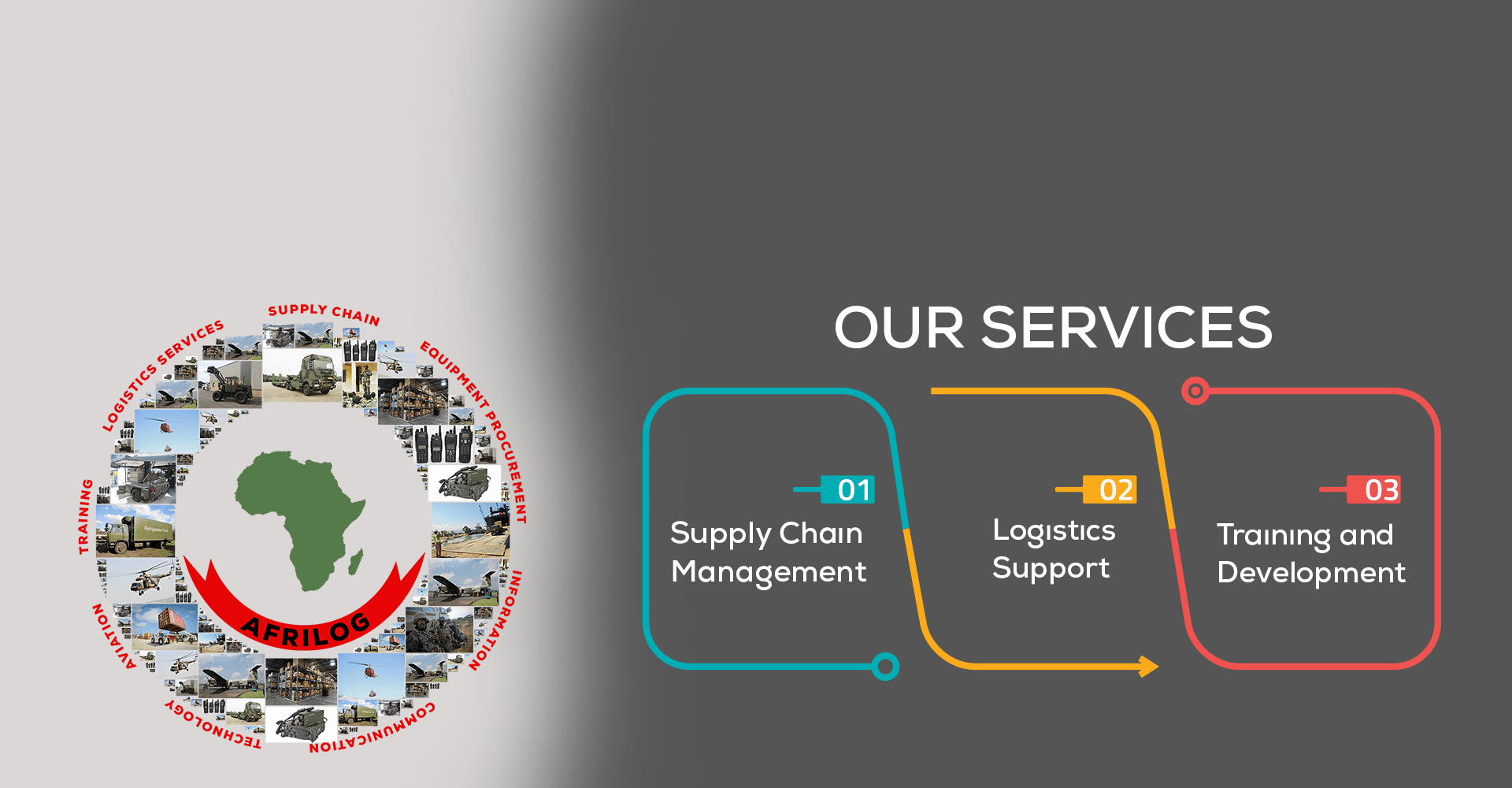 Afrilog - Leaders in defense security logistics